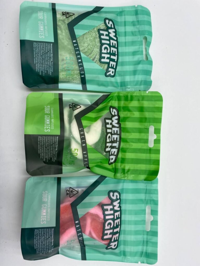 Sweeter High THC Gummies - Next Day Bud!